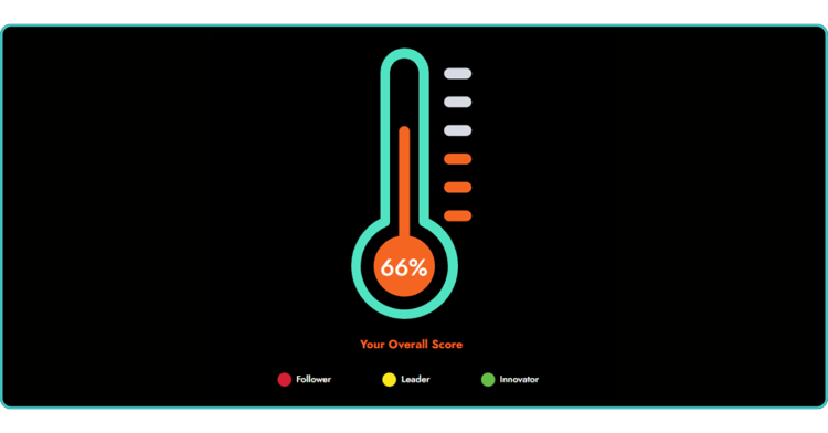 Is your business ready for AI? | Novon